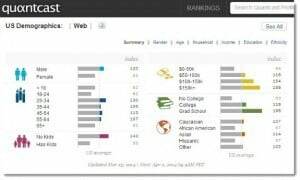 How to Find Your Ideal Client on Social Media