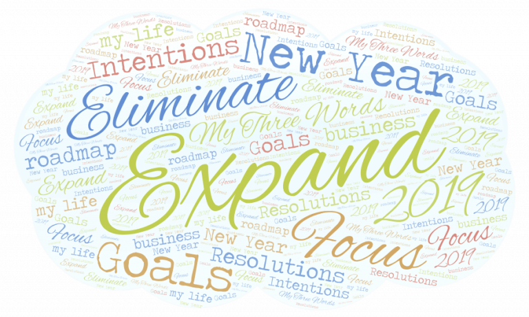 My Three Words - A Roadmap for 2019 - Denise Wakeman
