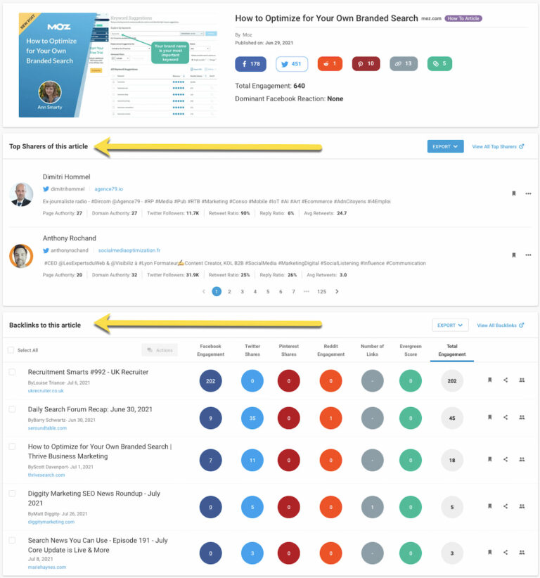 How to Get Your Content Shared and Linked To